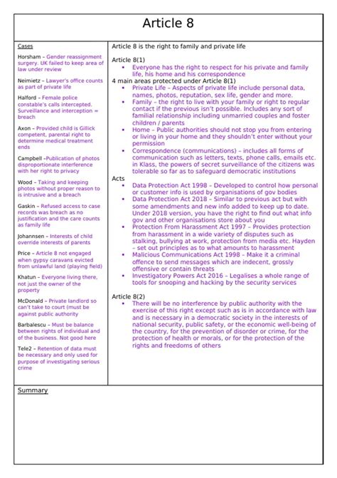 Article 8 Echr Summary Ocr A Level Law Human Rights Stuvia Uk