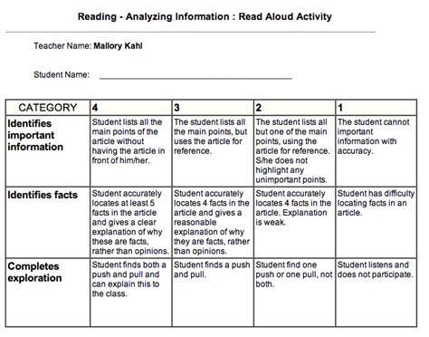 Rubrics Second Grade Science