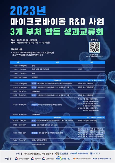 2023년 12월 22일 후속 대형 예타 사업 파악 및 연계 지원을 위한 마이크로바이옴 연구개발 사업 범부처 합동 워크샵