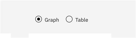 Bug Getting Accessibility Erroravt For Radio Button Group Without Legendtext · Issue
