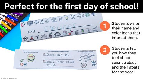 An Easy And Useful First Day Of Science Class Activity Stem In The Middle