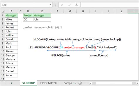 Excel Formula To Compare Two Columns And Return A Value 5 Examples