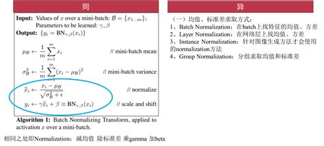 【学习笔记】pytorch深度学习—normalizationlayersinstance Normalization Layers Csdn博客