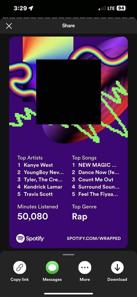 Heres Mine Since Everyone Seems To Stat Pad R Truespotify