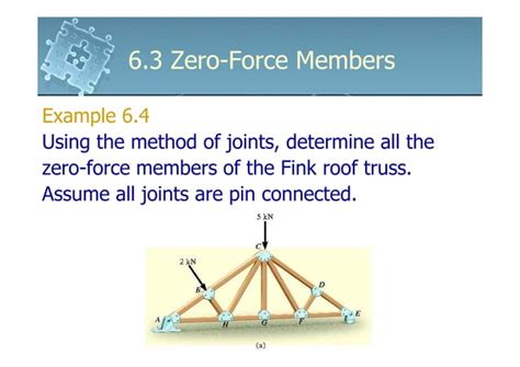 6161103 63 Zero Force Members Pdf Physics Science