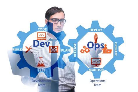 Кто такой Devops и как им стать Курсы Devops инженеров Deveducation
