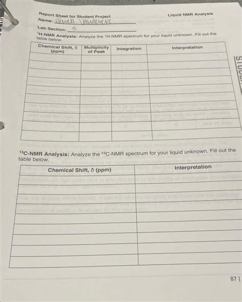 Solved Infrared Analysis Explain Below How The Infrared Chegg