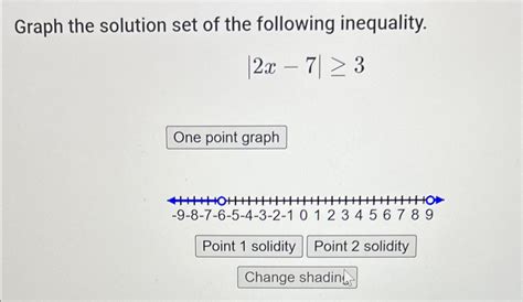 Solved Graph The Solution Set Of The Following