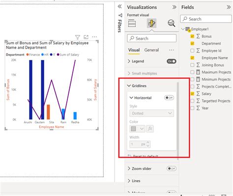 Power Bi Format Line And Clustered Column Chart Geeksforgeeks