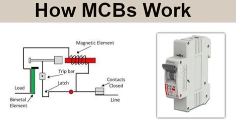Circuit Breaker Schematic