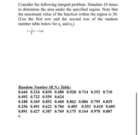Solved Consider The Following Integral Problem Simulate 10