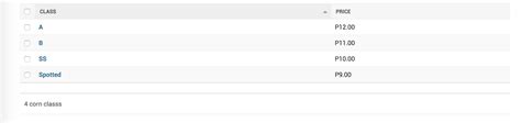 Print Out Django Admin List Results Only Stack Overflow