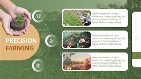 Smart Farming Powerpoint Template Agtech Presentation Presentation