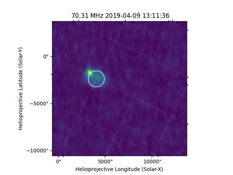 Create A Helioprojective Map From Observations In The Ra Dec Coordinate System — Sunpy 700