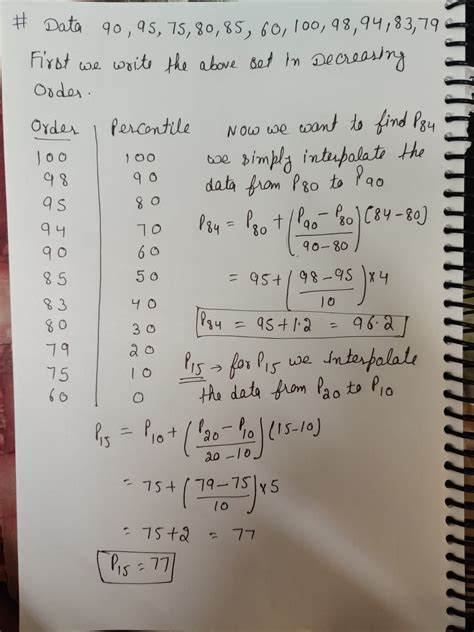 Solved Quartiles And Percentiles Worksheet Name Given The Set Of Test