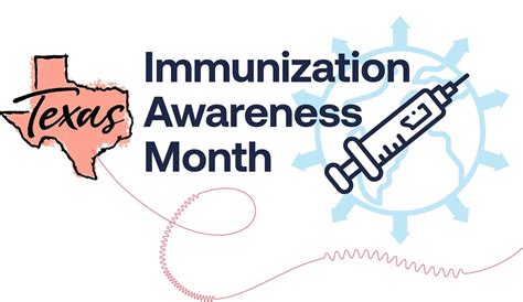 Texas Immunization Awareness Month Protecting Our Community One Shot At A Time Nolan County