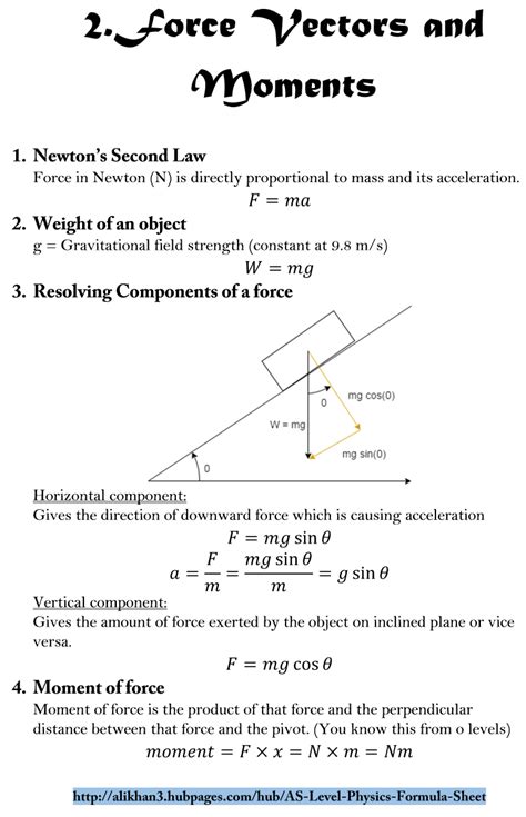 As Level Physics Formula Sheet Artofit As Level Physics Formula Sheet Artofit