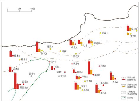 塔里木盆地库车南斜坡托探1井油气勘探重大突破及意义