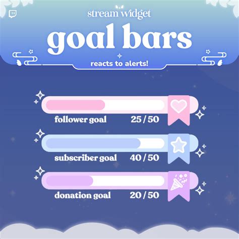 Goal Bar Widget Alert Goal Widget Streamelements Widget Customizable
