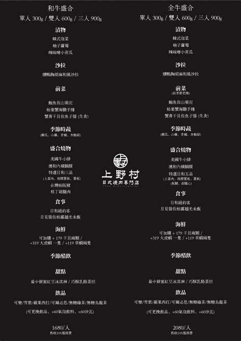 上野村日式燒肉專門店｜14道料理、專人代烤 新竹和牛慶生約會舒心之選 寗好生活 Nings Life