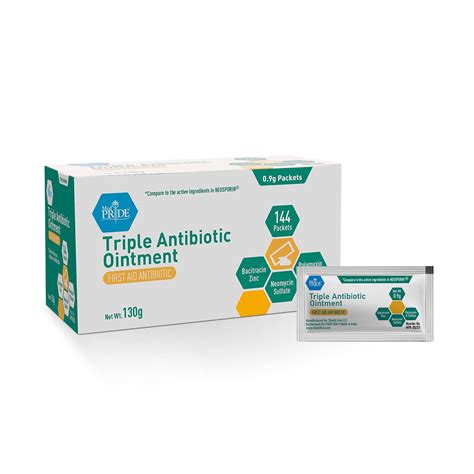 Antibiotic Ointment Packets
