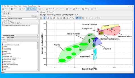 Ansys Granta Edupack 2025 R1 Free Download Filecr