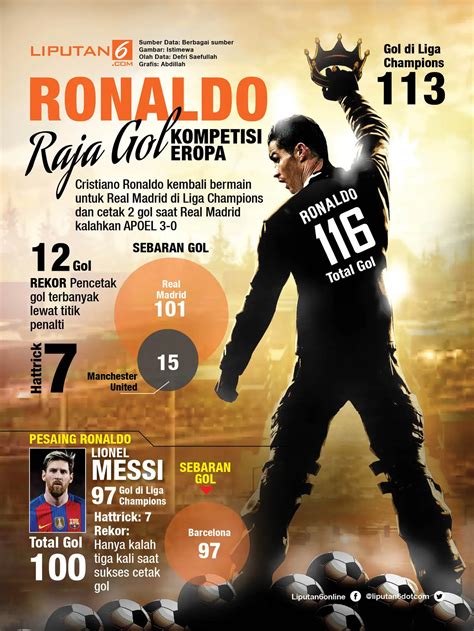 Profil Dan Prestasi Al Nassr Klub Sepak Bola Rekrut Ronaldo Dengan