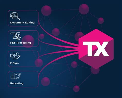 Björn Meyer On Linkedin Aspnetcore Angular Documentprocessing