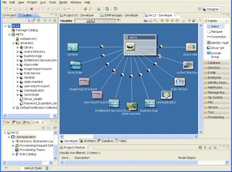 How Designer Works With Identity Manager Understanding Designer For
