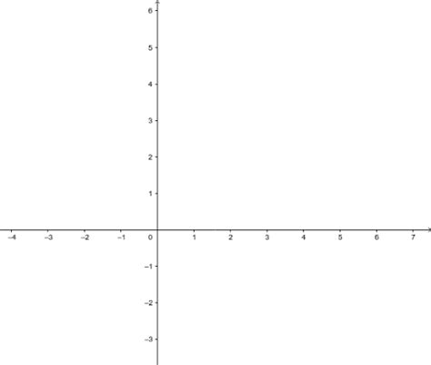 Geogebra Applet Geogebra