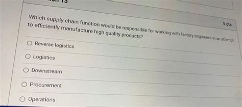 Solved Which Supply Chain Function Would Be Responsible For