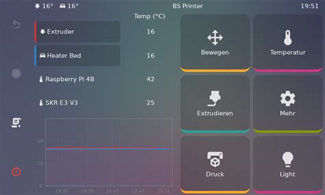 Free 3d File Klipperscreen Theme Simple 👽・object To Download And To 3d Print・cults
