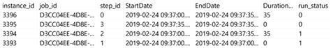 Manage SQL Server Agent History More Effectively