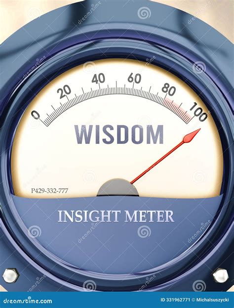 Wisdom And Insight Meter That Is Hitting A Full Scale Showing A Very