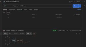 Why Do We Need DTOs And Interfaces Both In Nest Js GeeksforGeeks