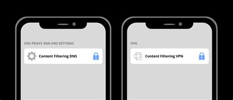 How To Enforce A Vpn On An Iphone Tech Lockdown