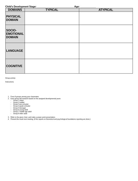 Typical And Atypical Chart Pdf
