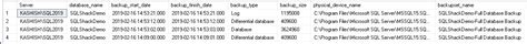 How To Get A Backup Sql Database History