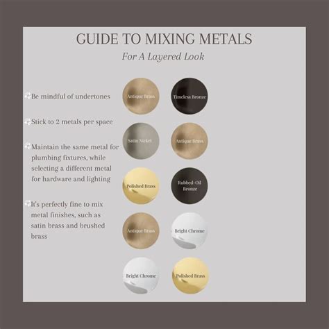 Best 13 How To Mix Metals In Your Kitchen Artofit