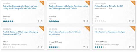 Douha Akkari On Linkedin Gis Moderngis Geogis Esri Geospatial Geography Geoapp Gisapp