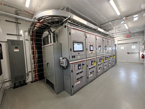 Understanding Front End Loading Fel1 Fel2 And Fel3