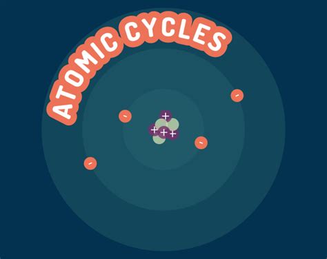 Atomic Cycles By 2beloved For Bevy Jam 5
