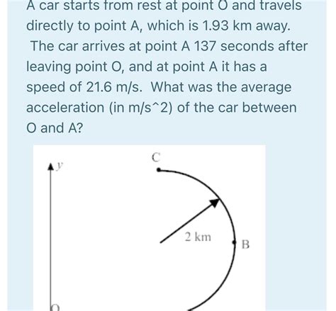[solved] a car starts from rest at point 0 and travels directly to