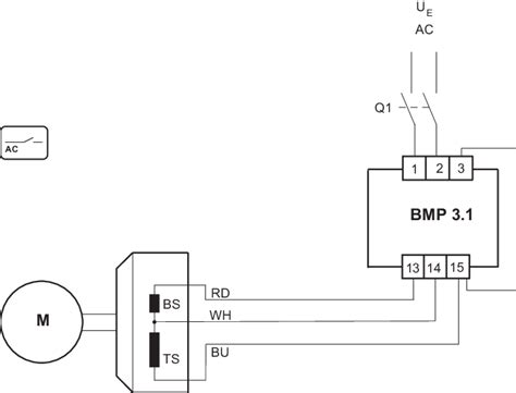 Produkthandbuch