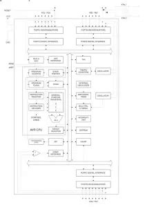 Avr Atmega8 Microcontroller Features And Block Diagram With Datasheet