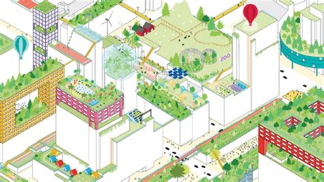 Accelerating Action Platform Measuring And Communicating Sdg Impact In