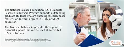 10 Groundbreaking Graduate Research Collaborations Grad School Center