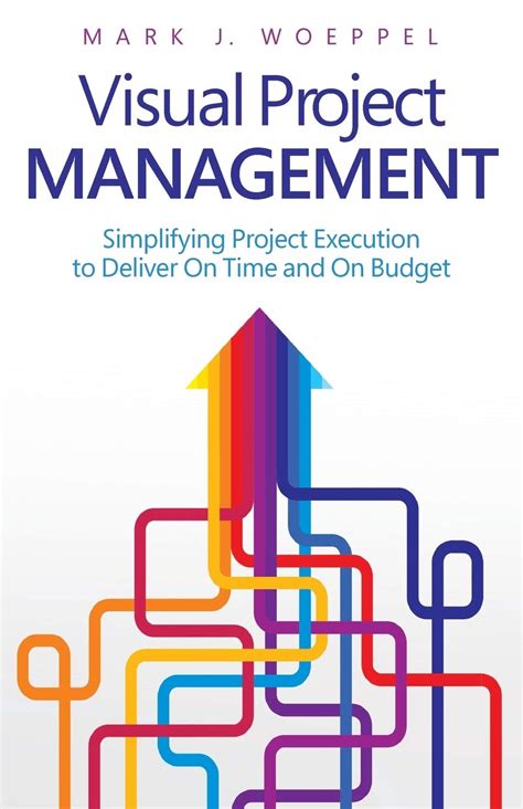 Visual Project Management Simplifying Project Execution To