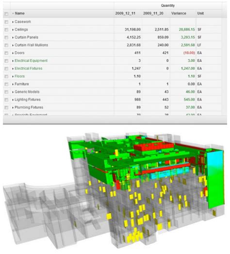 News Autodesk Acquires Assemble Systems Aec Magazine