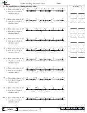 Understanding Absolute Value Worksheet Pdf Name Understanding Absolute Value Use The